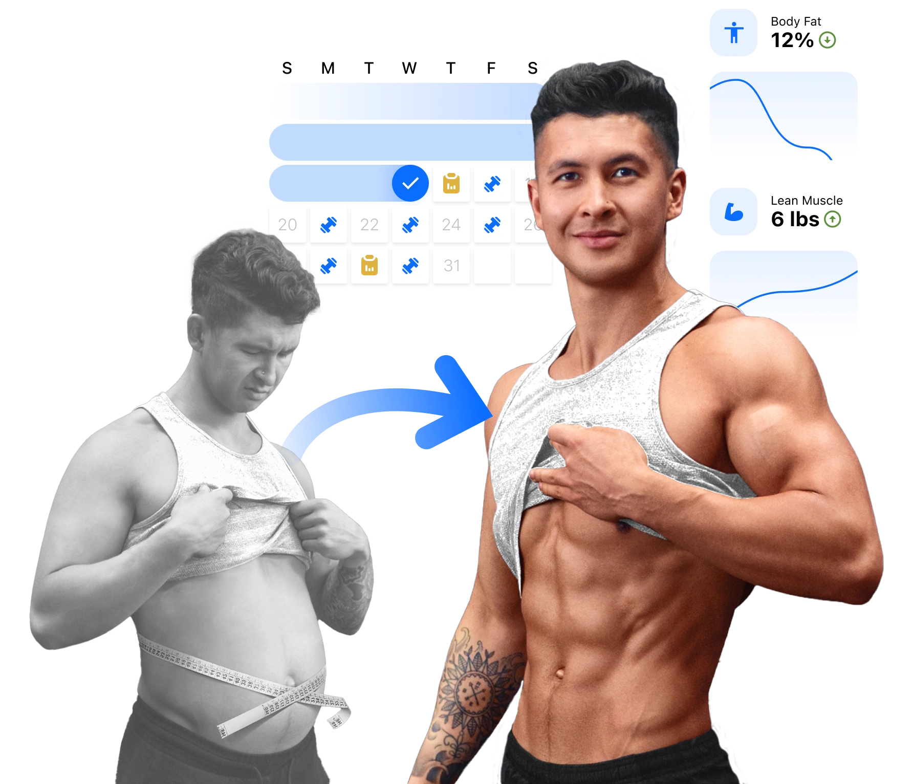 Personalized Programs