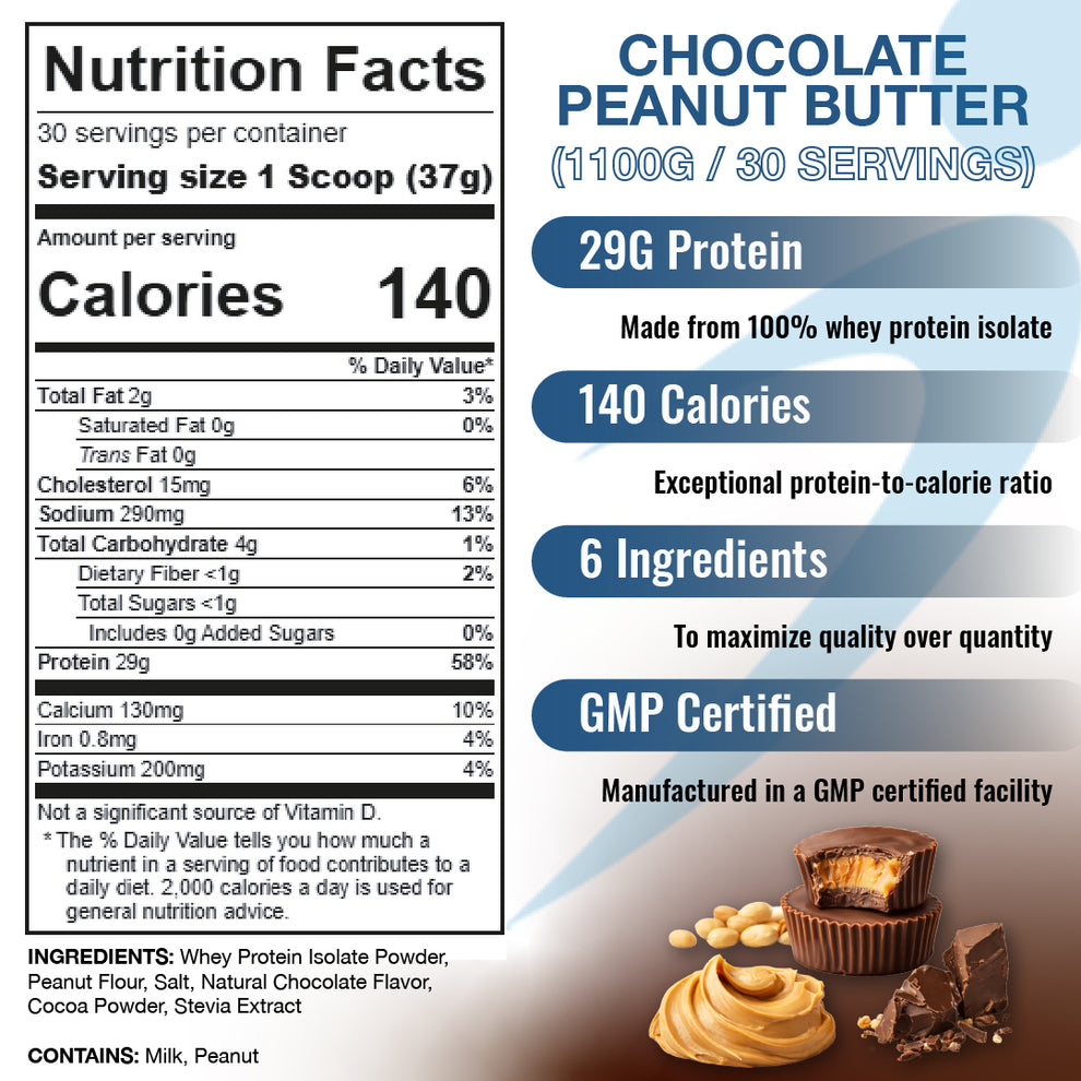 Built With Science Isolate Whey Protein Powder