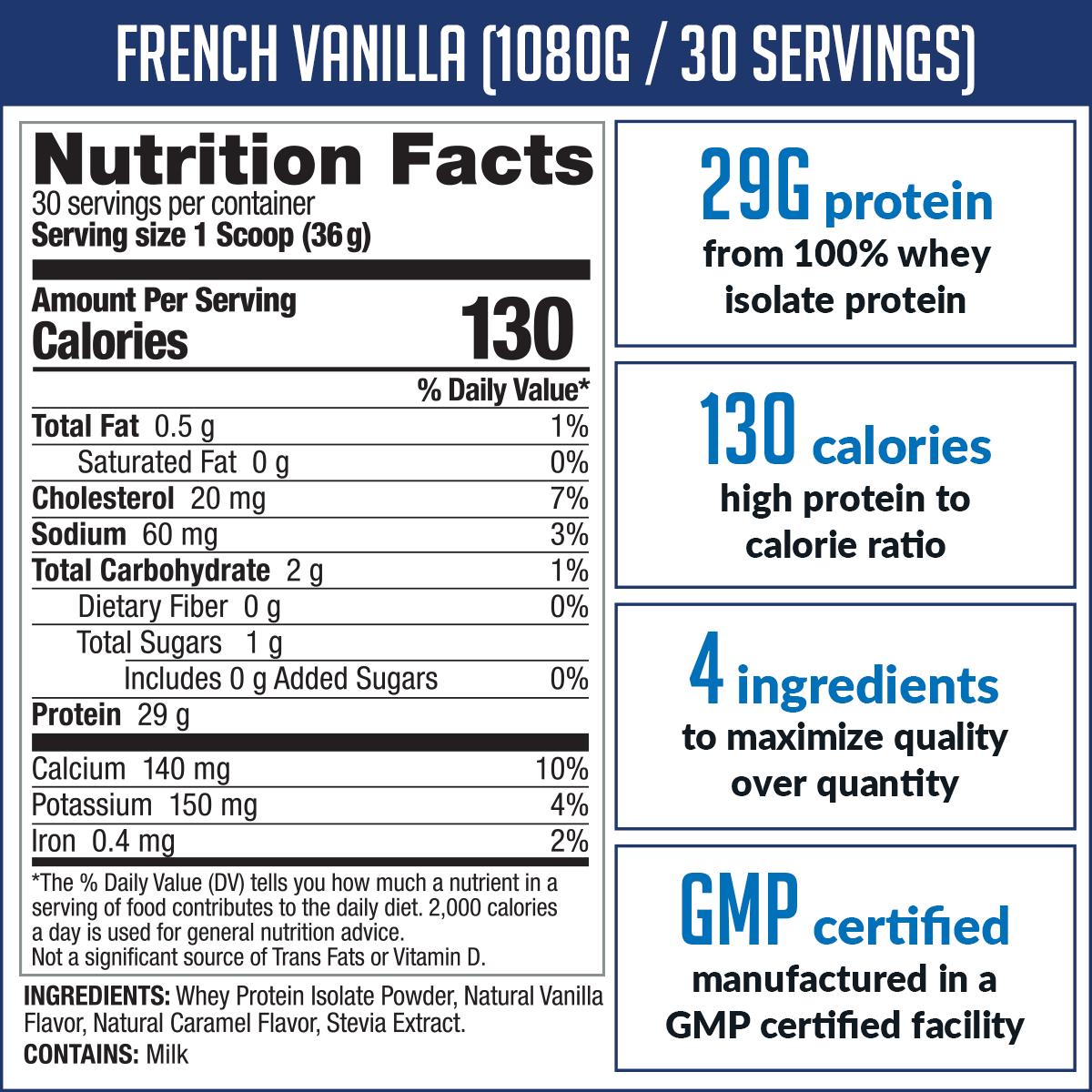 Built With Science Isolate Whey Protein Powder